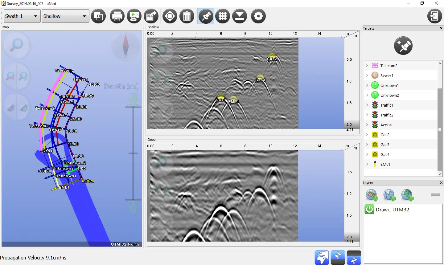 Stit Group – Stit Group Advanced Technology Surveys
